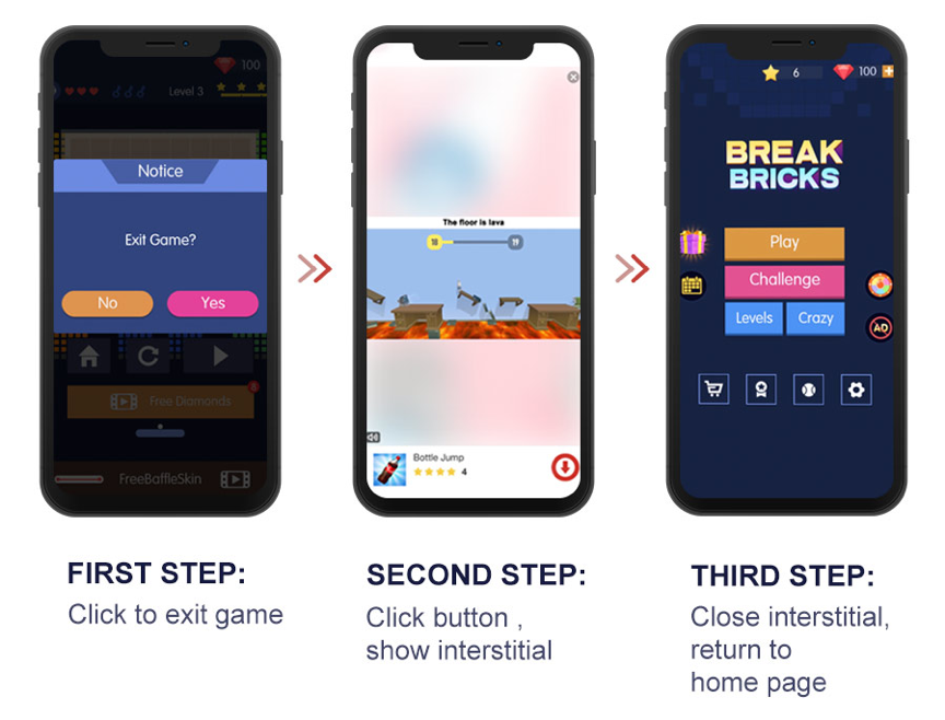 Add and manage your placements – Help Center-OpenMediation