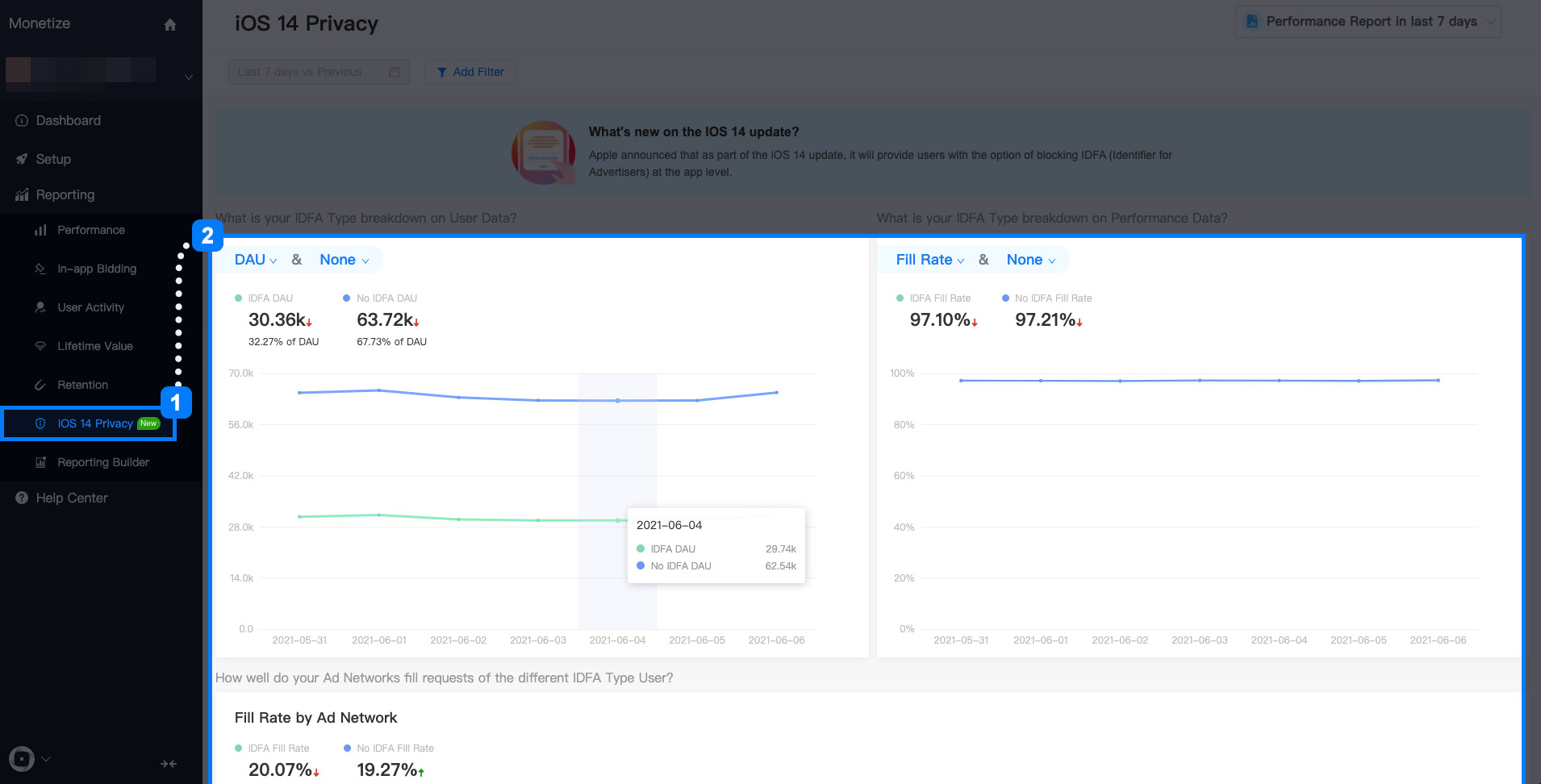 OpenMediation – OpenMediation帮助中心