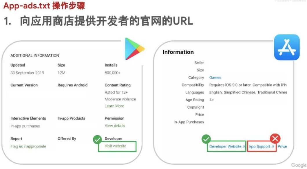 How to set up an app-ads.txt file for your app? – Help Center-OpenMediation